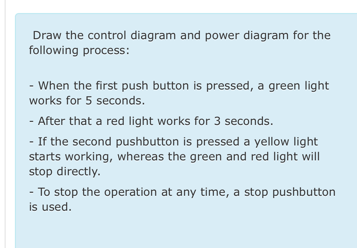 Draw the control diagram and power diagram for the | Chegg.com