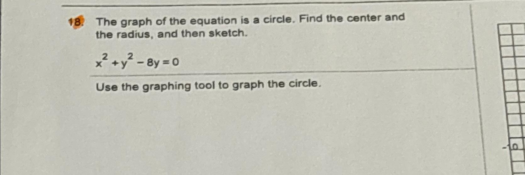 Solved The graph of the equation is a circle. Find the | Chegg.com