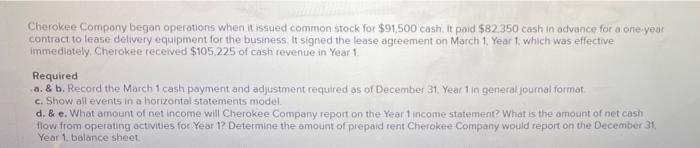 Solved Cherokee Compony began operations when it issued | Chegg.com