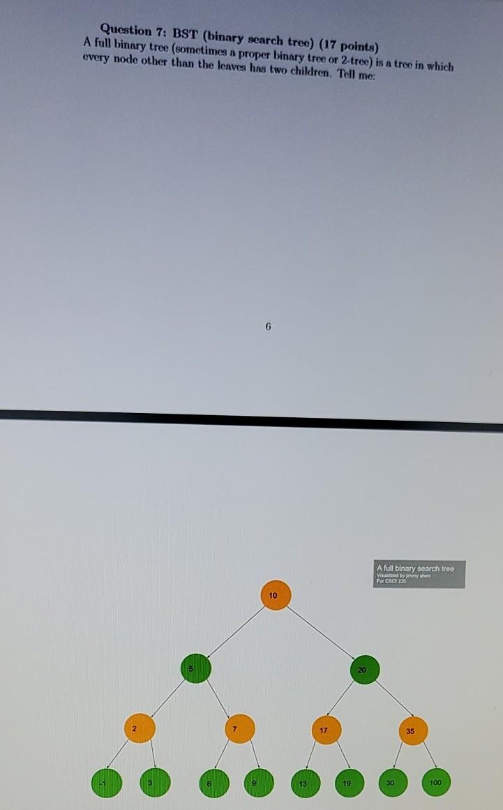 Solved Question 7: BST (binary search tree) (17 points) A | Chegg.com