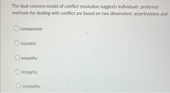 Solved The dual-concern model of conflict resolution | Chegg.com