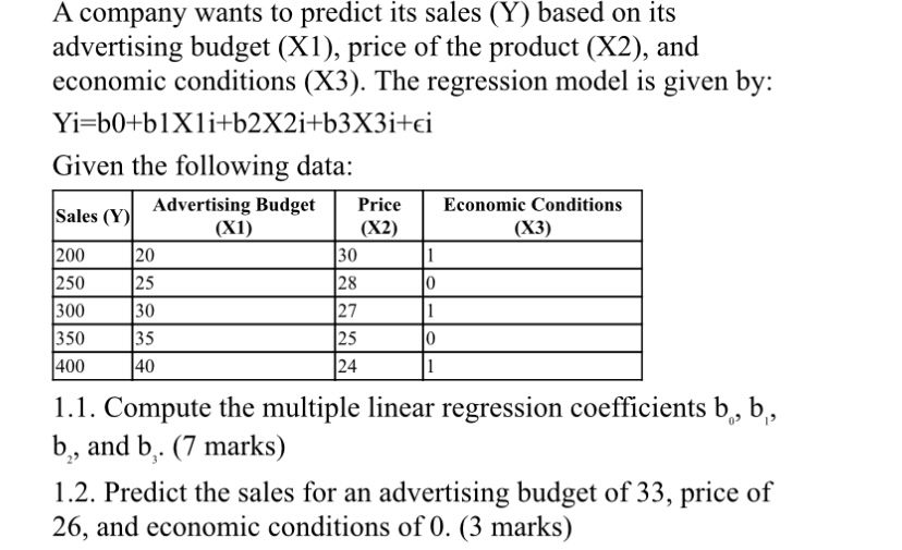 Solved A company wants to predict its sales (Y) ﻿based on | Chegg.com