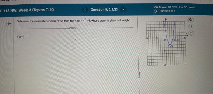 Solved Determine the quadratic function of the form | Chegg.com