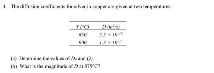 Solved The diffusion coefficients for silver in copper are | Chegg.com
