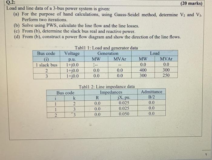 Solved Q.2: (20 marks) Load and line data of a 3-bus power | Chegg.com