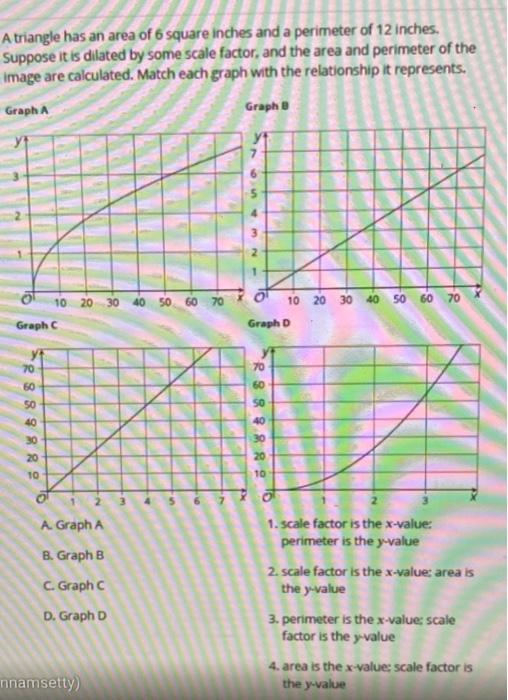 Solved A triangle has an area of 6 square Inches and a | Chegg.com