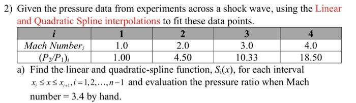 Solved Given the pressure data from experiments across a | Chegg.com