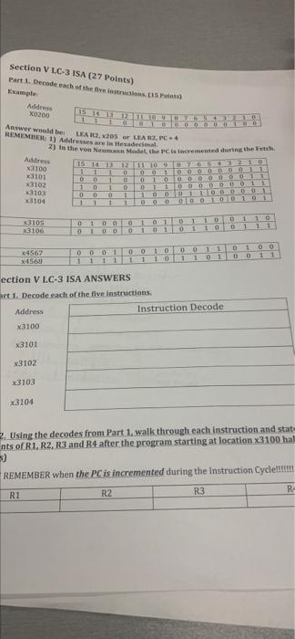 Solved Section V LC-3 ISA (27 Points) Part 1. Decode each of | Chegg.com