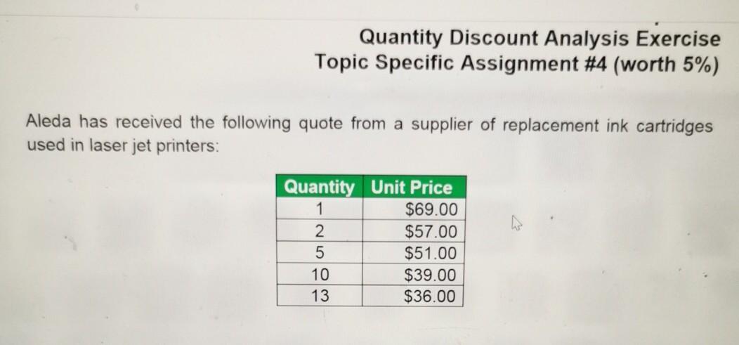 Solved Quantity Discount Analysis Exercise Topic Specific | Chegg.com