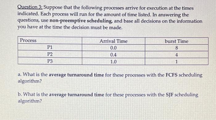 Solved Process Scheduling Examples Question 1: Consider the | Chegg.com