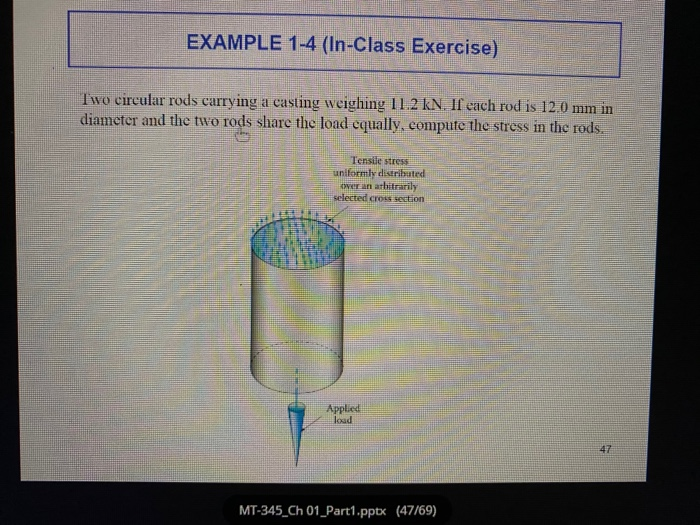 Solved EXAMPLE 1-4 (In-Class Exercise) Two circular rods | Chegg.com