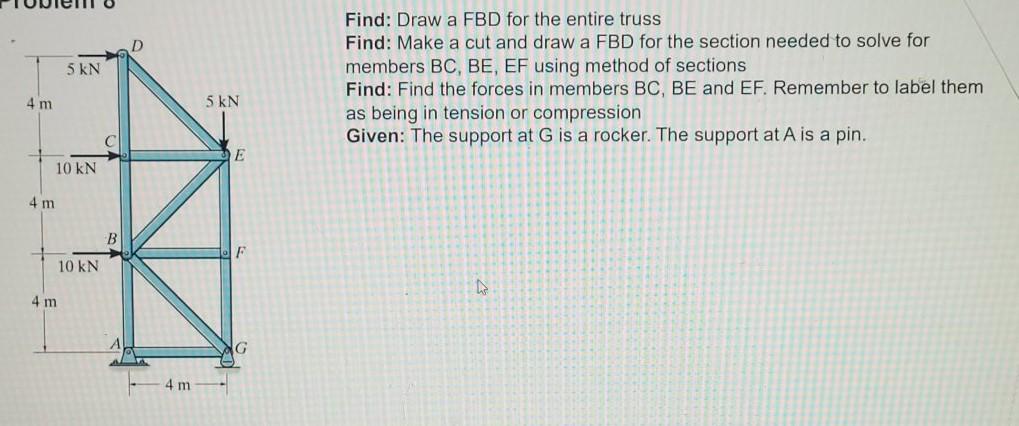 Solved 5 KN Find: Draw a FBD for the entire truss Find: Make | Chegg.com