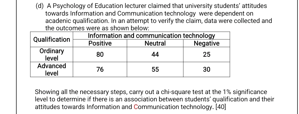 Solved (d) ﻿A Psychology of Education lecturer claimed that | Chegg.com