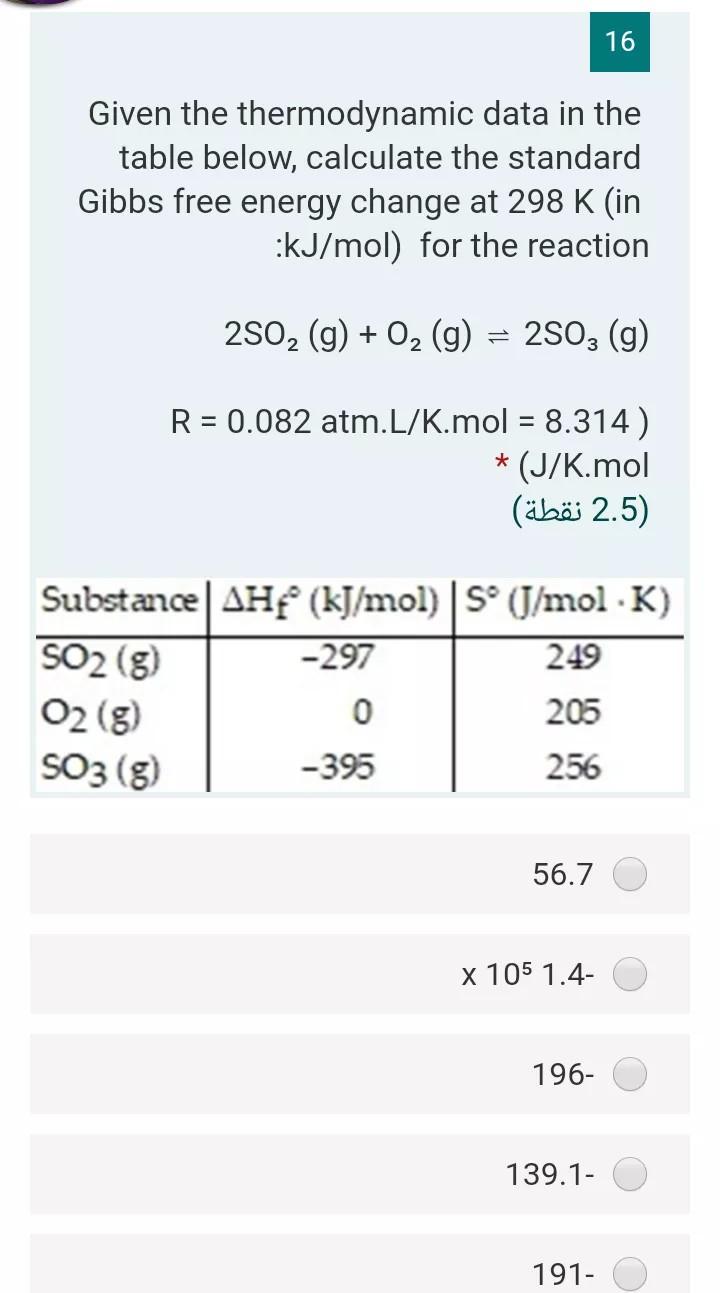 Solved 16 Given the thermodynamic data in the table below, | Chegg.com