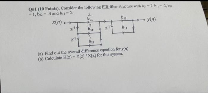 Solved Q\#1 (10 Points). Consider the following FIR filter | Chegg.com