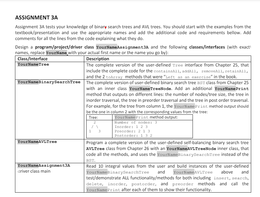Please write the code in JAVA. | Chegg.com Please write the code in JAVA. | Chegg.com
