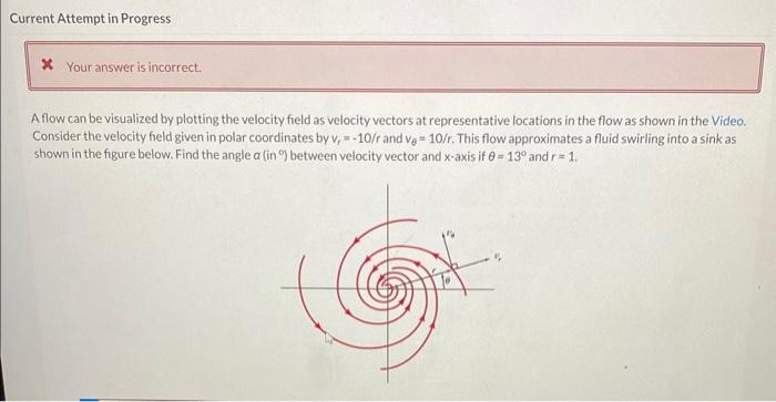 Solved A flow can be visualized by plotting the velocity | Chegg.com Solved A flow can be visualized by plotting the velocity | Chegg.com