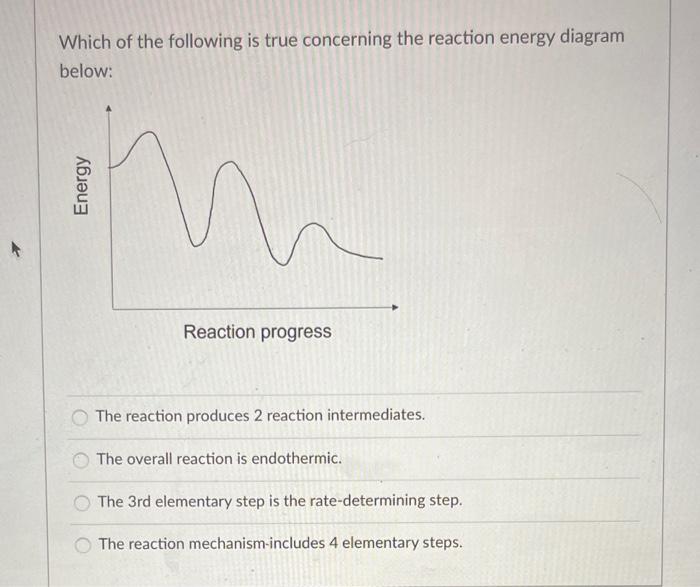 Solved Which of the following is true concerning the | Chegg.com
