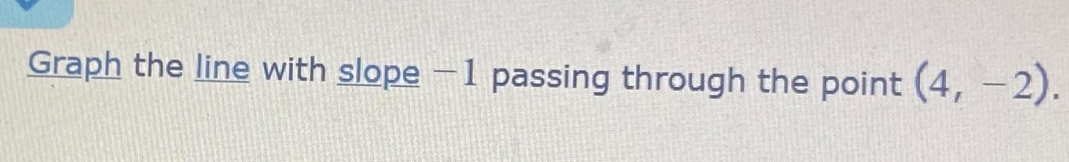 Solved Graph the line with slope -1 ﻿passing through the | Chegg.com