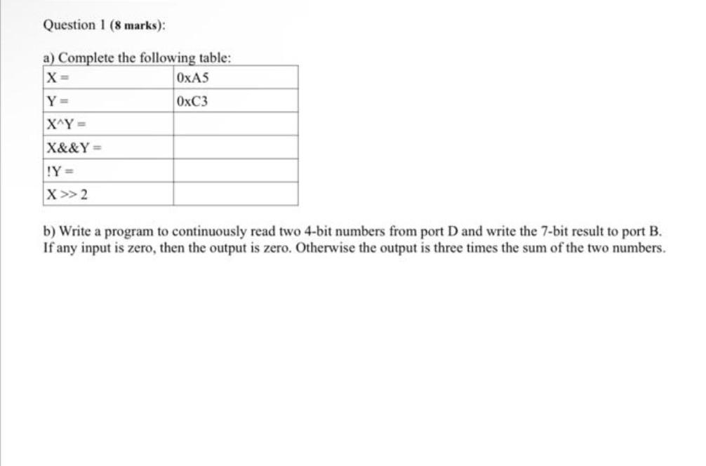 Solved a) Complete the following table: b) Write a program | Chegg.com