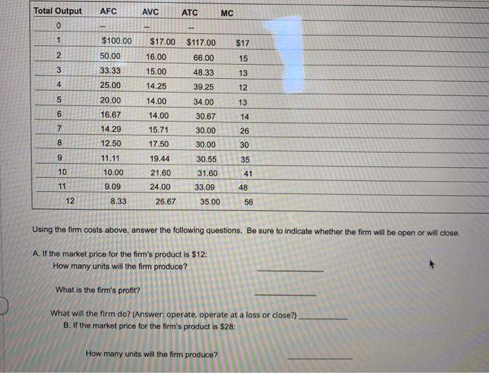 Solved by an EXPERT A. ﻿If the market Price for the firm's product is | Chegg.com