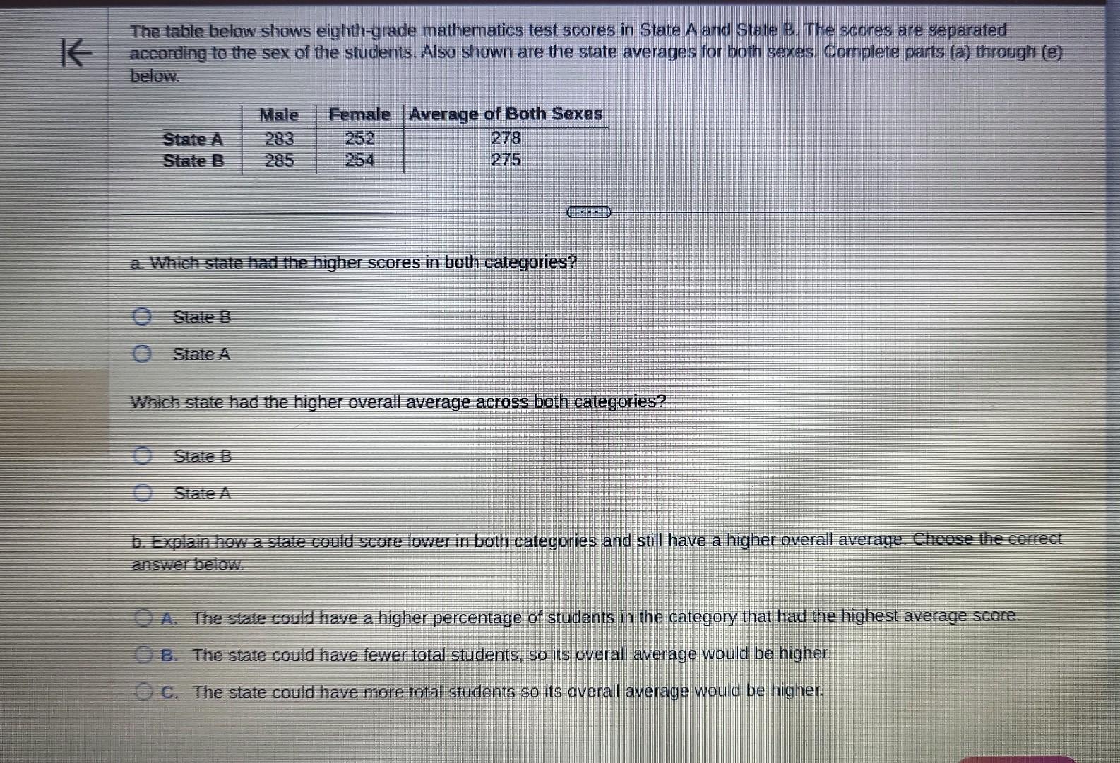 Solved The table below shows eighth-grade mathematics test | Chegg.com