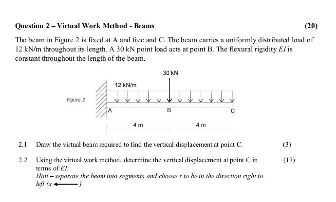 Solved Question 2 - Virtual Work Method - Beams (20) The | Chegg.com