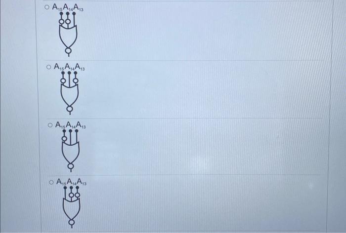 Solved Consider a memory chip with a low-active chip select | Chegg.com
