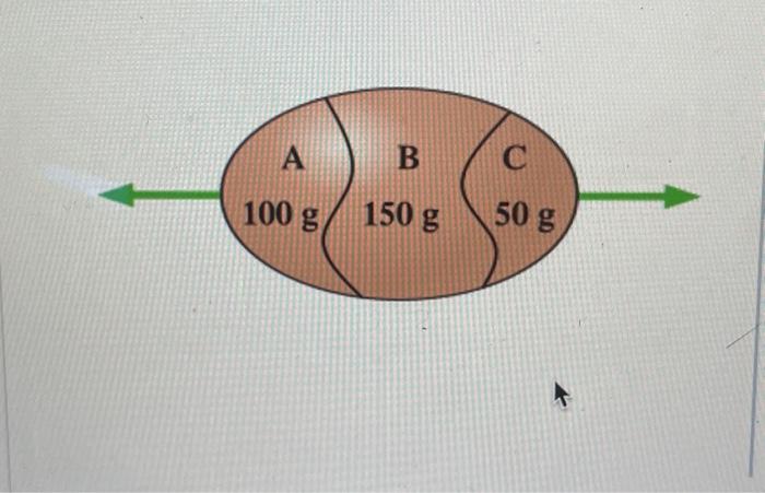 Solved A giant "egg," initially at rest, explodes as part of | Chegg.com