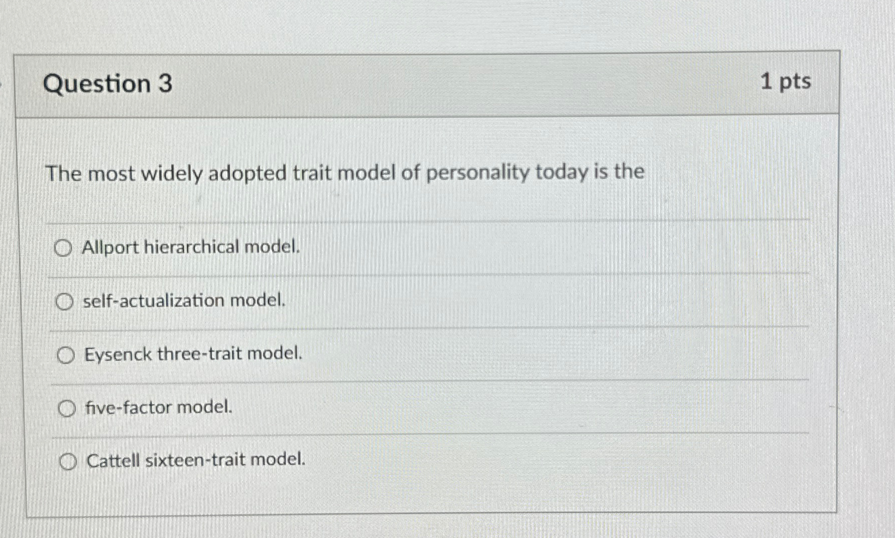 Solved Question 31 ﻿ptsThe most widely adopted trait model | Chegg.com