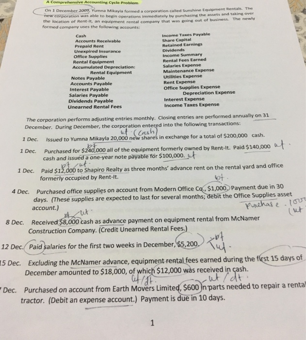 Solved A Comprehensive Accounting Cycle Problem On 1 | Chegg.com