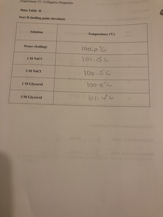 Solved Experiment 15: Colligative Properties Data Table II | Chegg.com