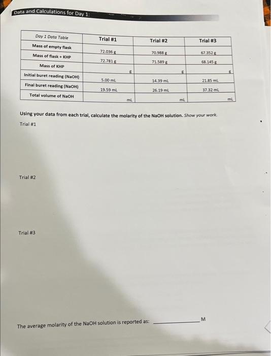 Solved Using your data from each trial, calculate the | Chegg.com