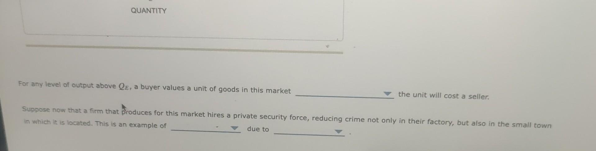 Use the rectangles to shade the areas representing | Chegg.com