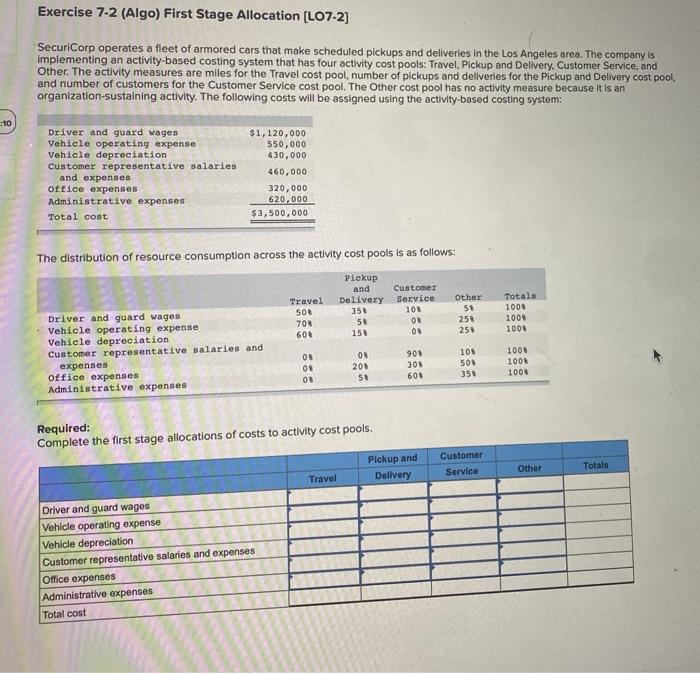 Solved Exercise 7-2 (Algo) First Stage Allocation (L07-2) | Chegg.com