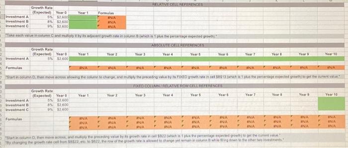 A Microsoft Excel spreadsheet is laid out in a grid | Chegg.com