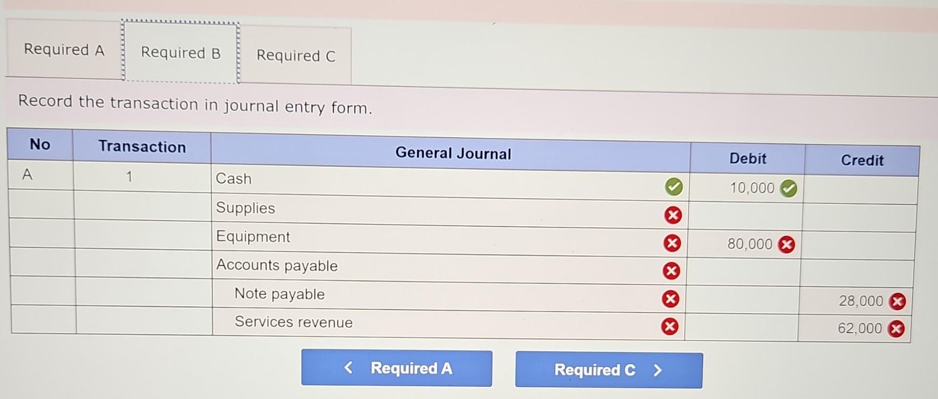 Solved Record the transaction in journal entry form.Analyze | Chegg.com