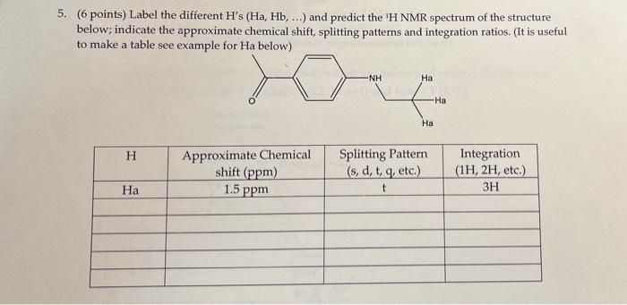 Solved (6 points) Label the different H′ 's (Ha,Hb,… ) and | Chegg.com