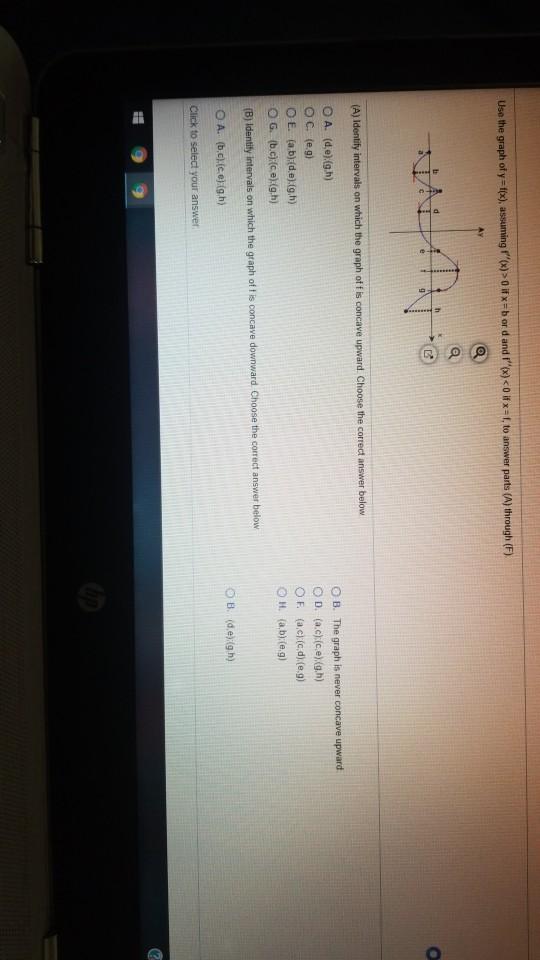 Solved Inspect the graph of the function to determine | Chegg.com