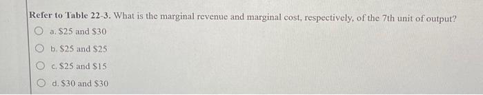 Solved Table 22-3 \begin{tabular}{|c|c|c|} \hline Output (Q) | Chegg.com