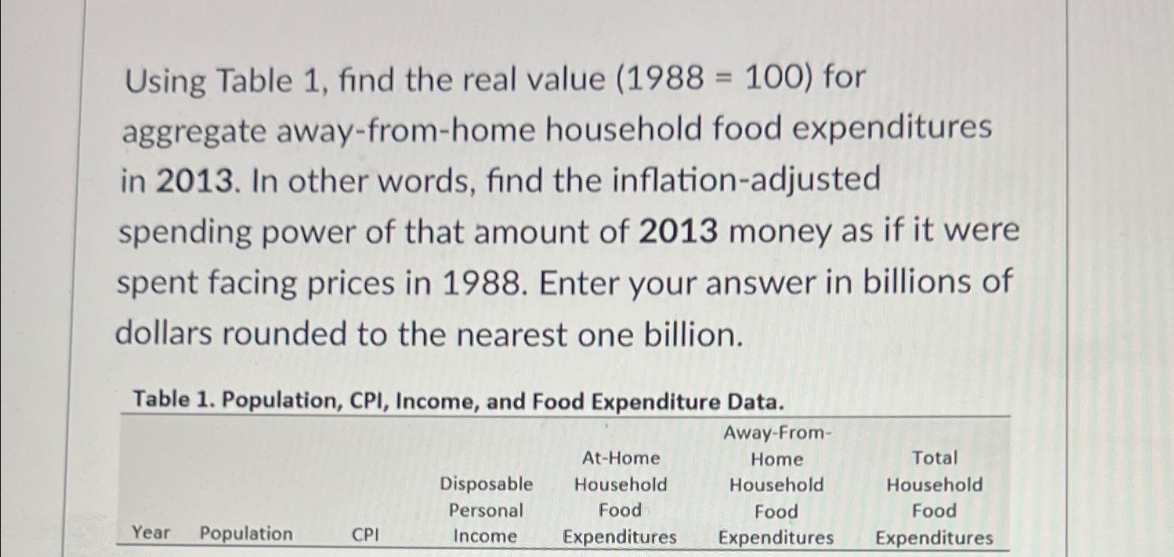 Solved Using Table 1, ﻿find the real value )=(100 ﻿for | Chegg.com