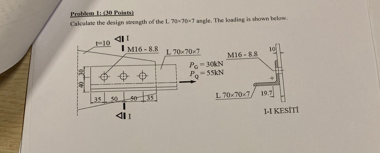 Solved Problem 1: (30 ﻿Points)Calculate the design strength | Chegg.com