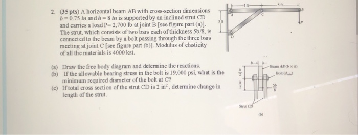 Solved 2. (35 pts) A horizontal beam AB with cross-section | Chegg.com