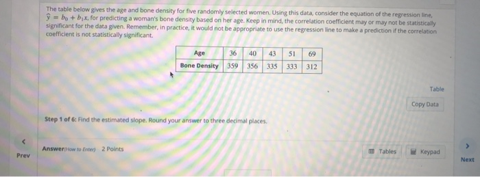 Solved The Table Below Gives The Age And Bone Density For Chegg