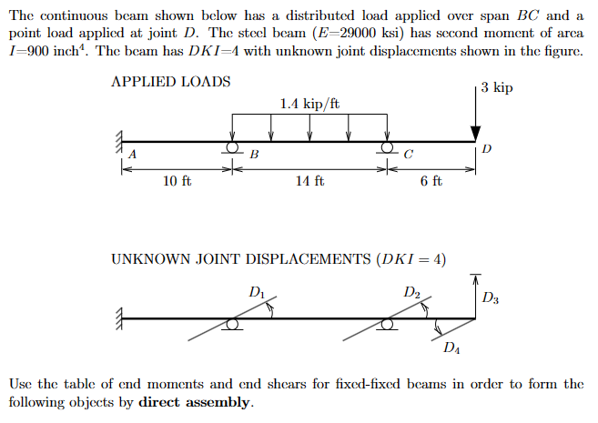 Solved IMPORTANT: By using the zero boundary condition at | Chegg.com