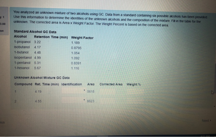 Solved You analyzed an unknown mixture or two alcohols using | Chegg.com