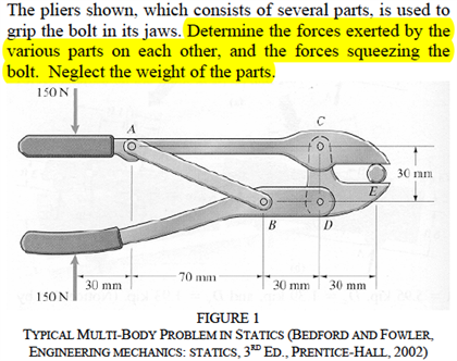 Solved The pliers shown, which consists of several parts, is | Chegg.com