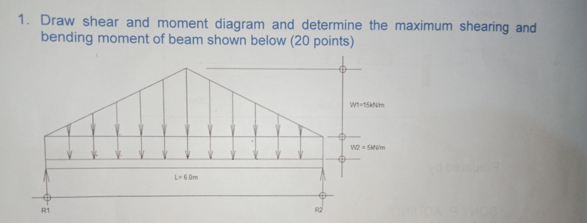 Solved Draw shear and moment diagram and determine the | Chegg.com