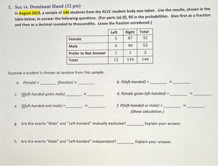 Solved 1 Sex Vs Dominant Hand 32pts In August 2023 A 