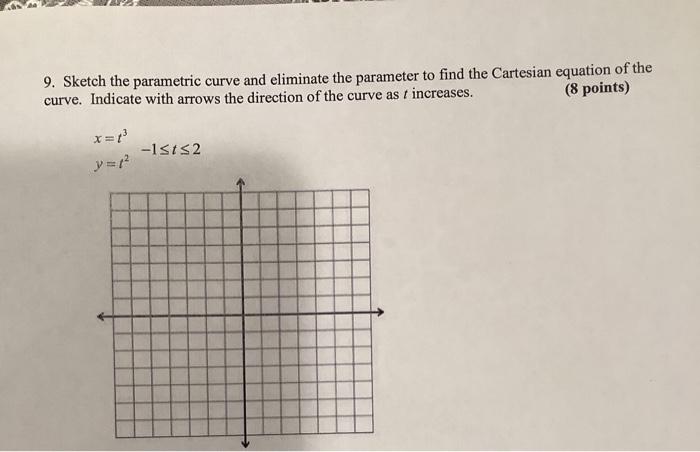 Solved 9. Sketch the parametric curve and eliminate the | Chegg.com